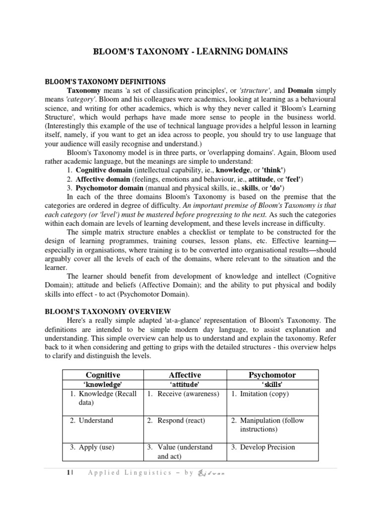 Bloom Taxonomy - Learning Domains | PDF | Learning | Neuropsychological ...