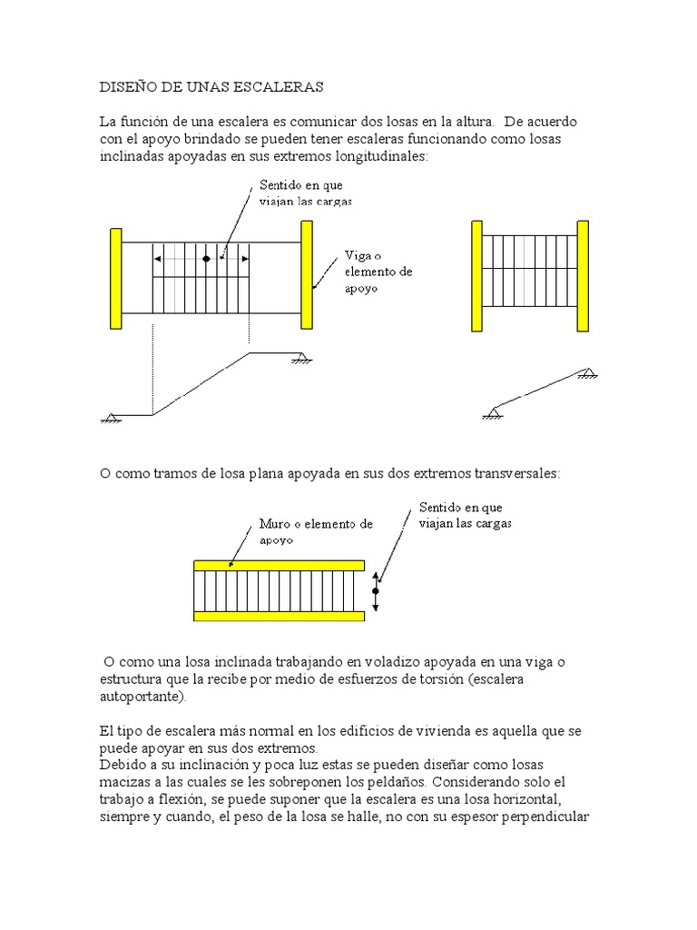 Predimencionamiento de Una Escalera | PDF | Escalera | Ingeniería estructural