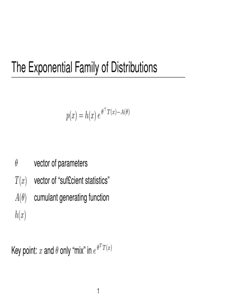 The Exponential Family of Distributions: P (X) H (X) e | PDF ...