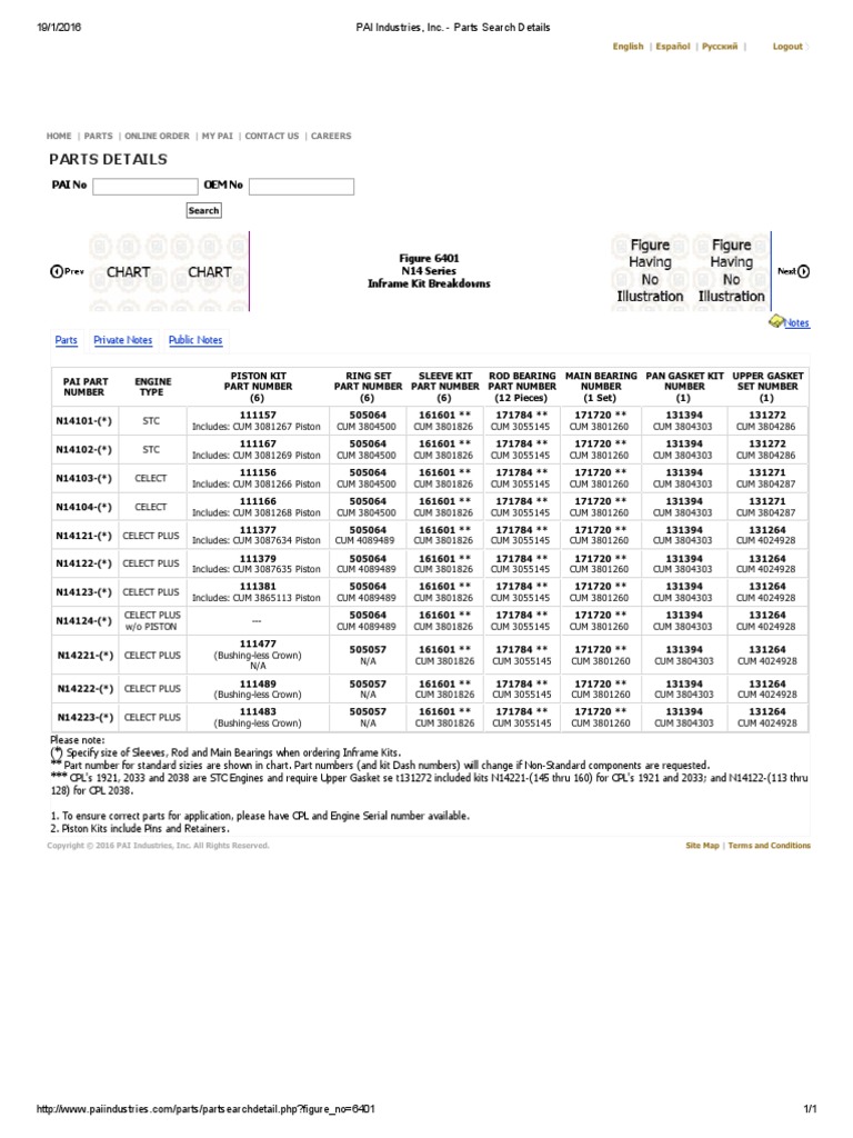 Pai Industries, Inc Inframe Kit n14 | PDF | Piston | Engines