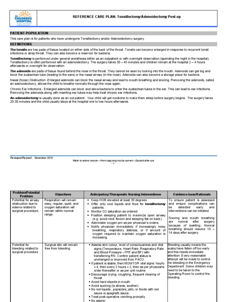 Tonsillectomy And Adenoidectomy Post Operative Care Post Tonsillectomy