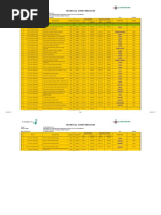 Oceaneering PRS - Smart Flange Plus Connector | PDF | Subsea ...