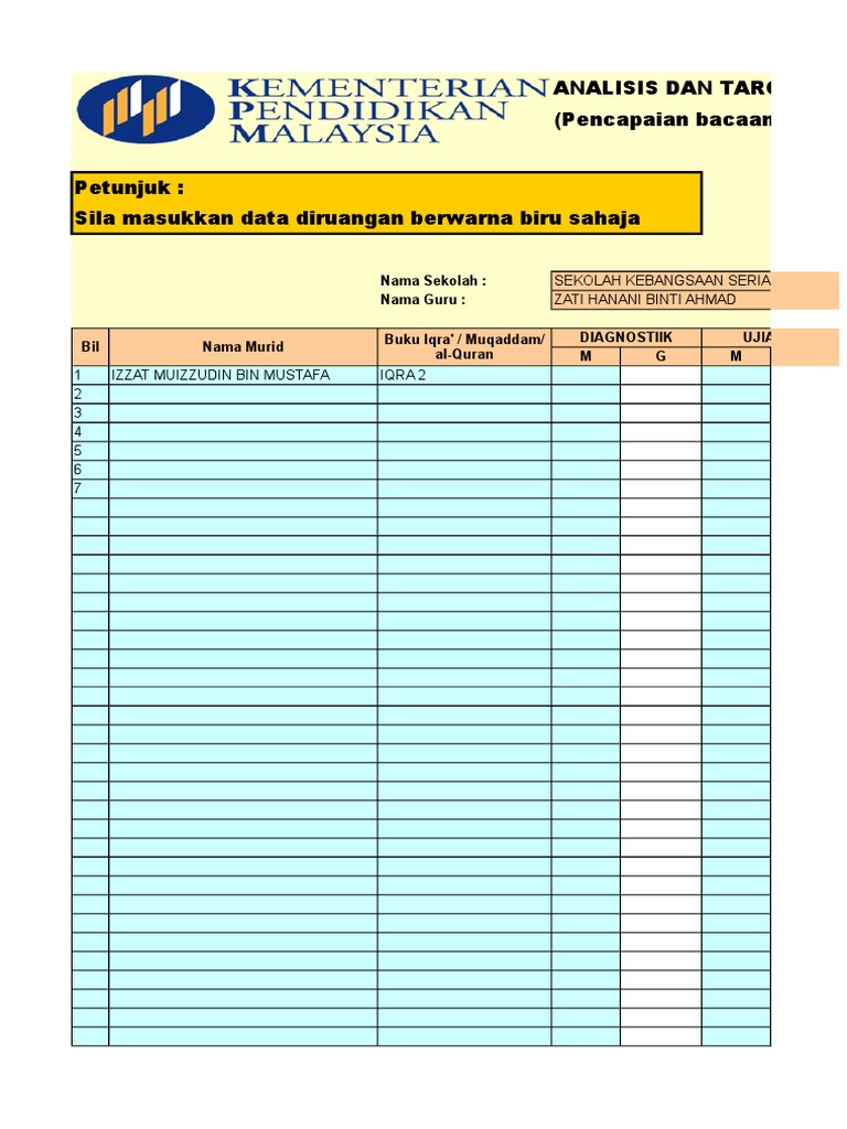Borang Analisa Bacaan Al Quran | PDF
