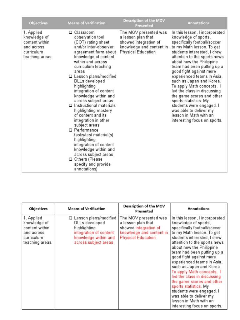 Annotation Sample 3 | PDF | Literacy | Teachers