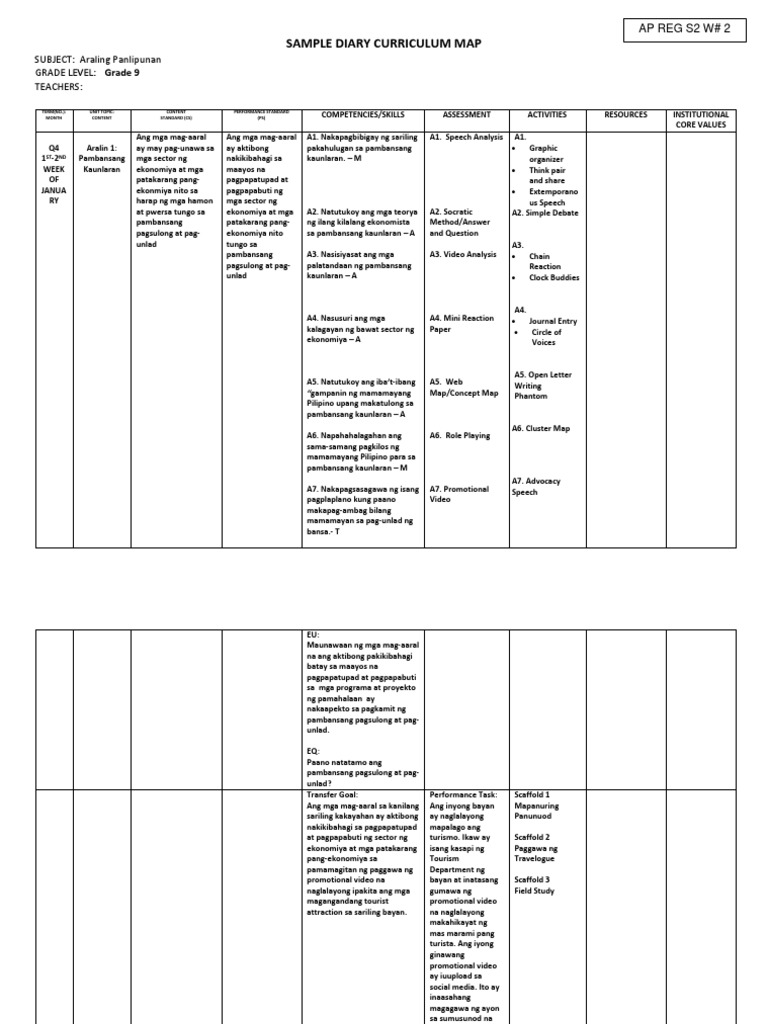 Sample Curriculum Diary | PDF