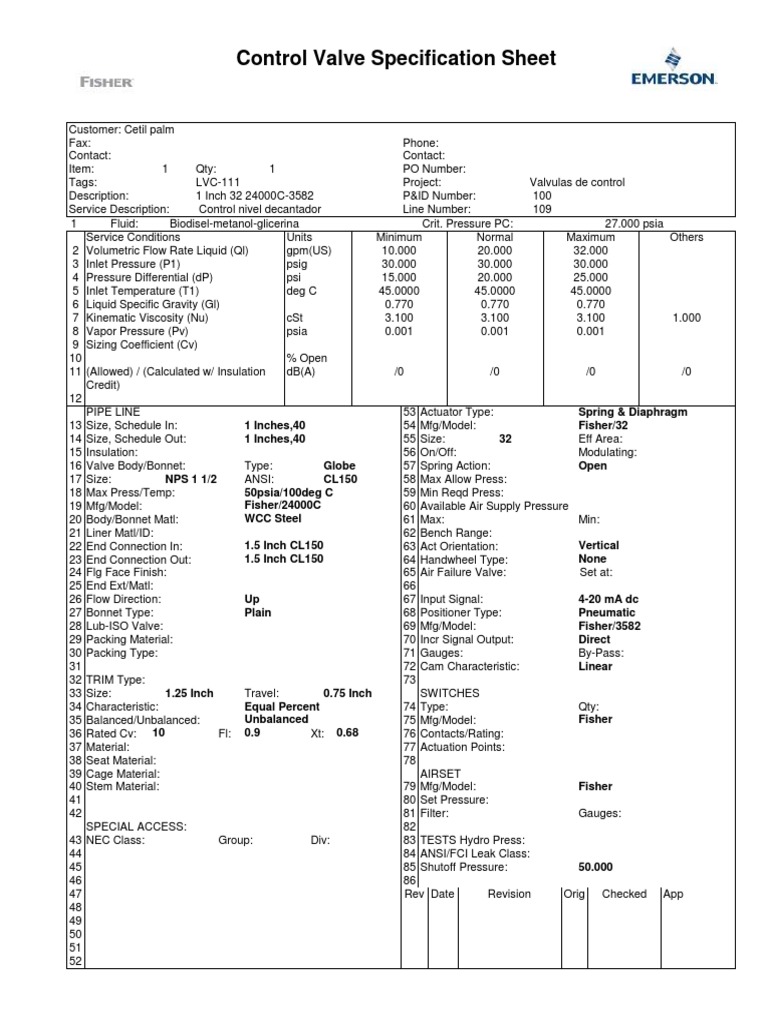 1 Inch Control Valve Specification Sheet for Cetil Palm Biodiesel ...