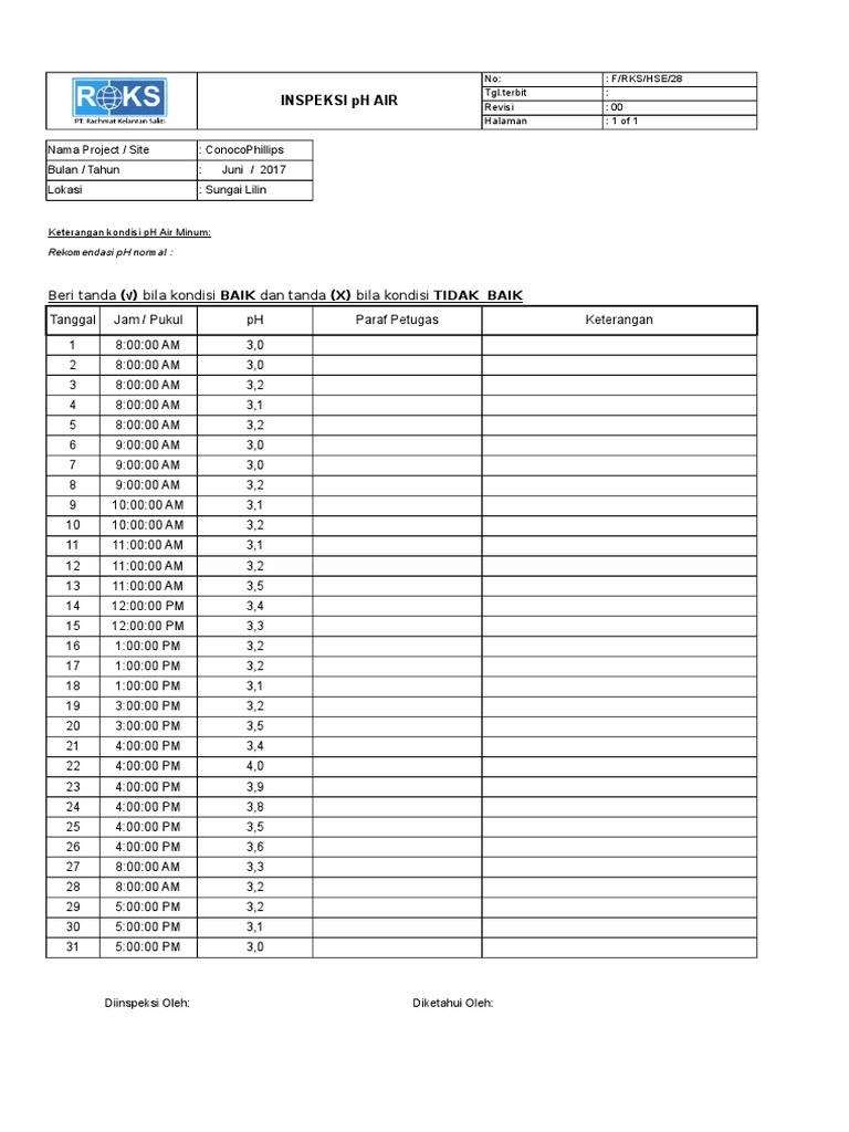 Form Inspeksi PH Air | PDF