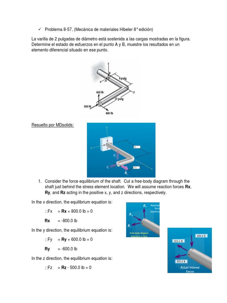 Ry, and RZ Acting in The Positive X, Y, and Z Directions, Respectively ...