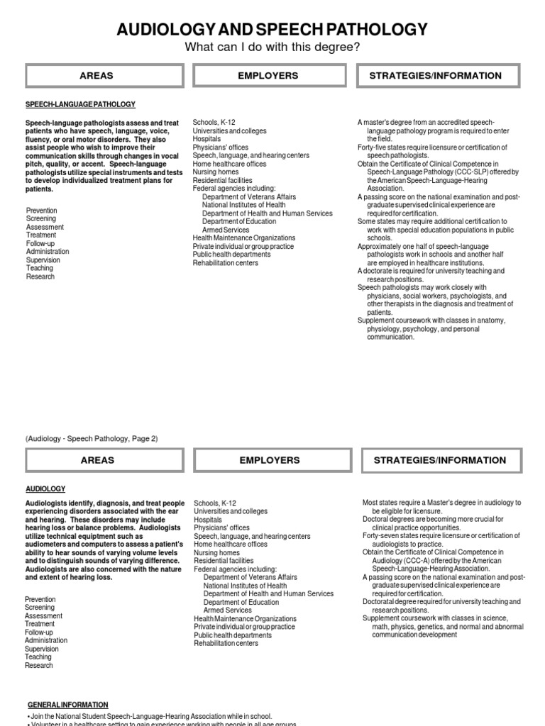 Audiology and Speech Pathology Overview | PDF | Audiology | Speech ...