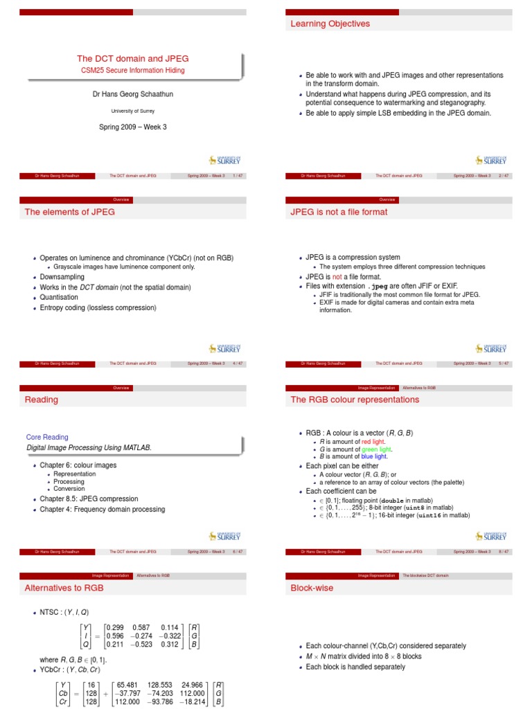 Learning Objectives: CSM25 Secure Information Hiding | Download Free ...