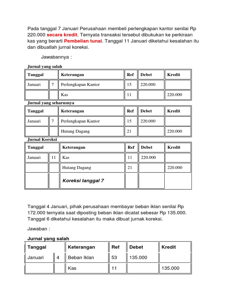 Contoh Jurnal Koreksi | PDF