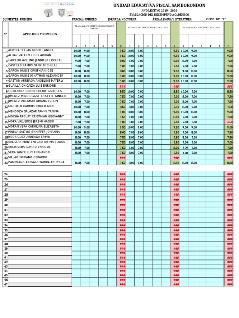 Notas Eeff Decimo 2019 | PDF