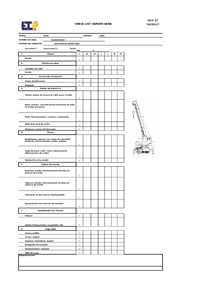 Check List Camión Grúa | Vehículos de ruedas | Vehículo de motor