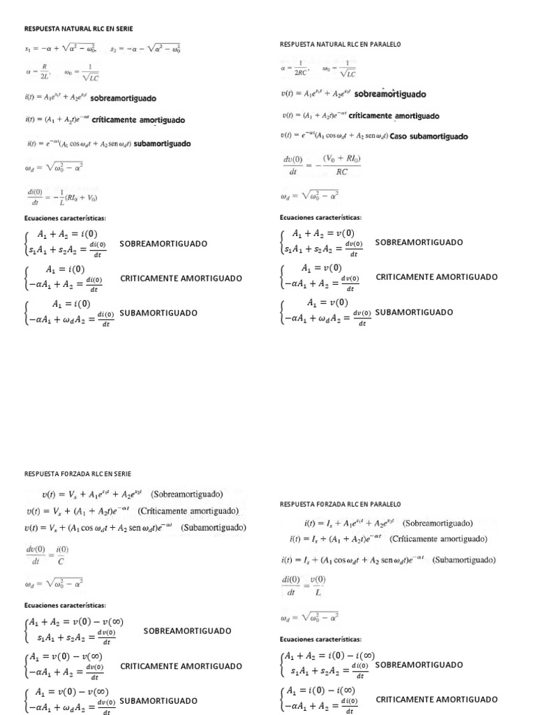 Formulas Generales Circuito de Segundo Orden | PDF | Análisis matemático | Enseñanza de matemática