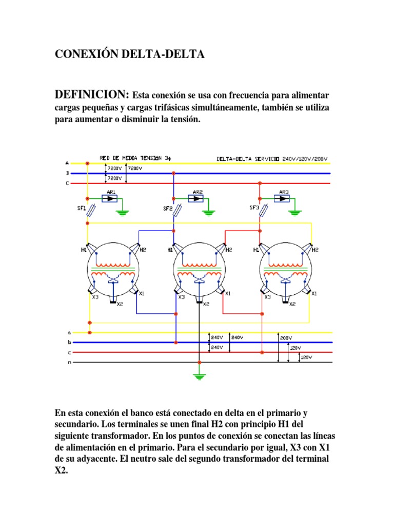 Conexión delta-delta: definición, aplicaciones y ventajas de esta ...