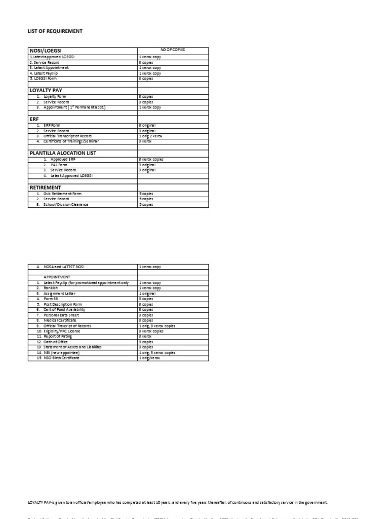 Sample Step Increment, Loyalty Pay | PDF | Government | Social Institutions