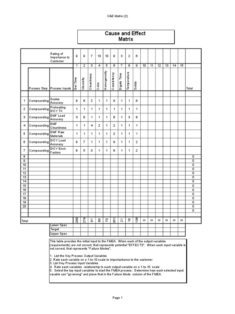 Cause & Effect Template | PDF | Teaching Mathematics | Nature