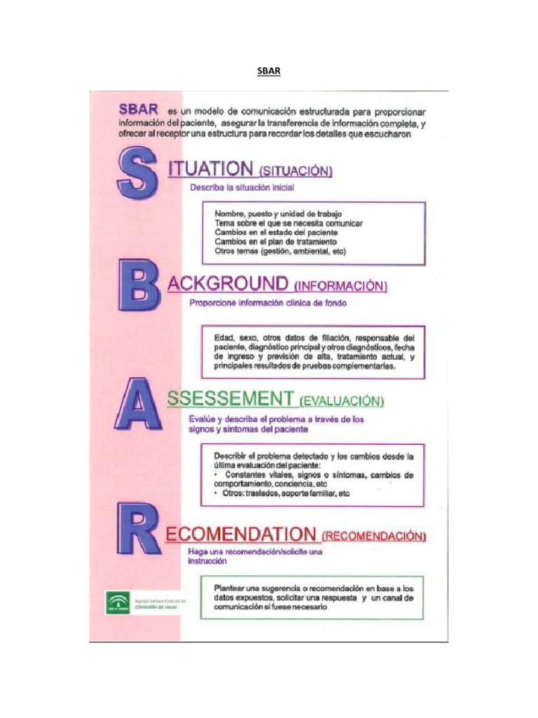 SBAR | PDF