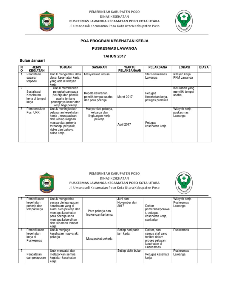 POA PROGRAM Kesehatan Kerja | PDF | Kesehatan Holistik