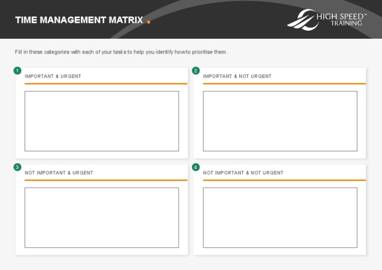 Time Management Matrix | PDF