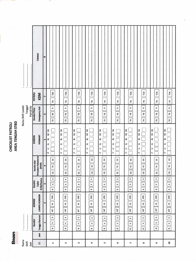Form Ceklis Patroli | PDF