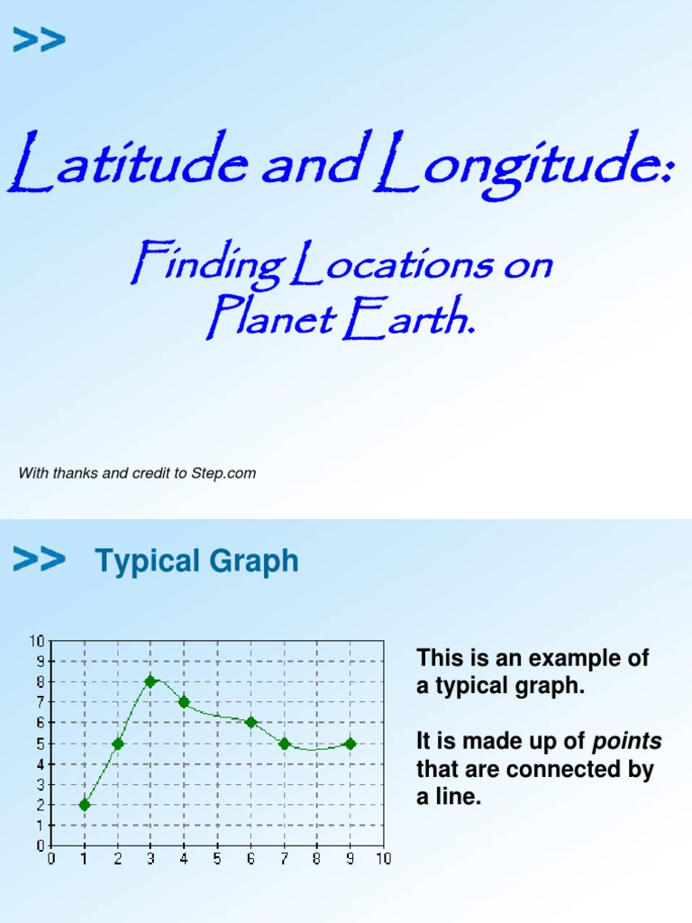Latitude and Longitude:: Finding Locations On Planet Earth | PDF ...