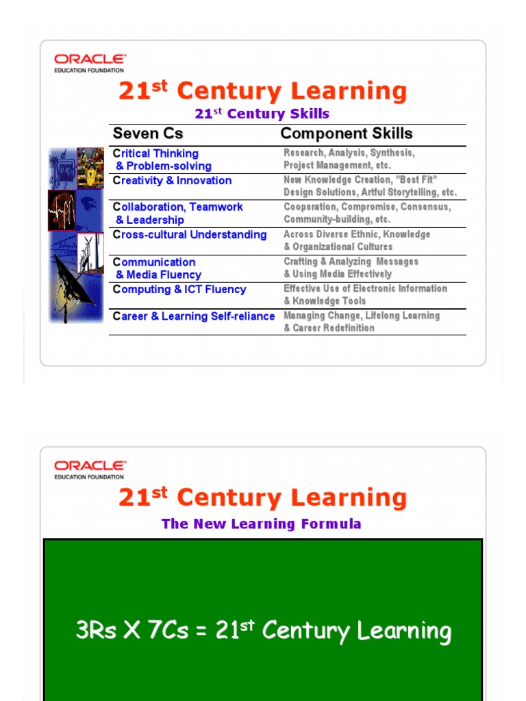 Trilling 7cs 21st Century Skills | Learning | Cognitive Science