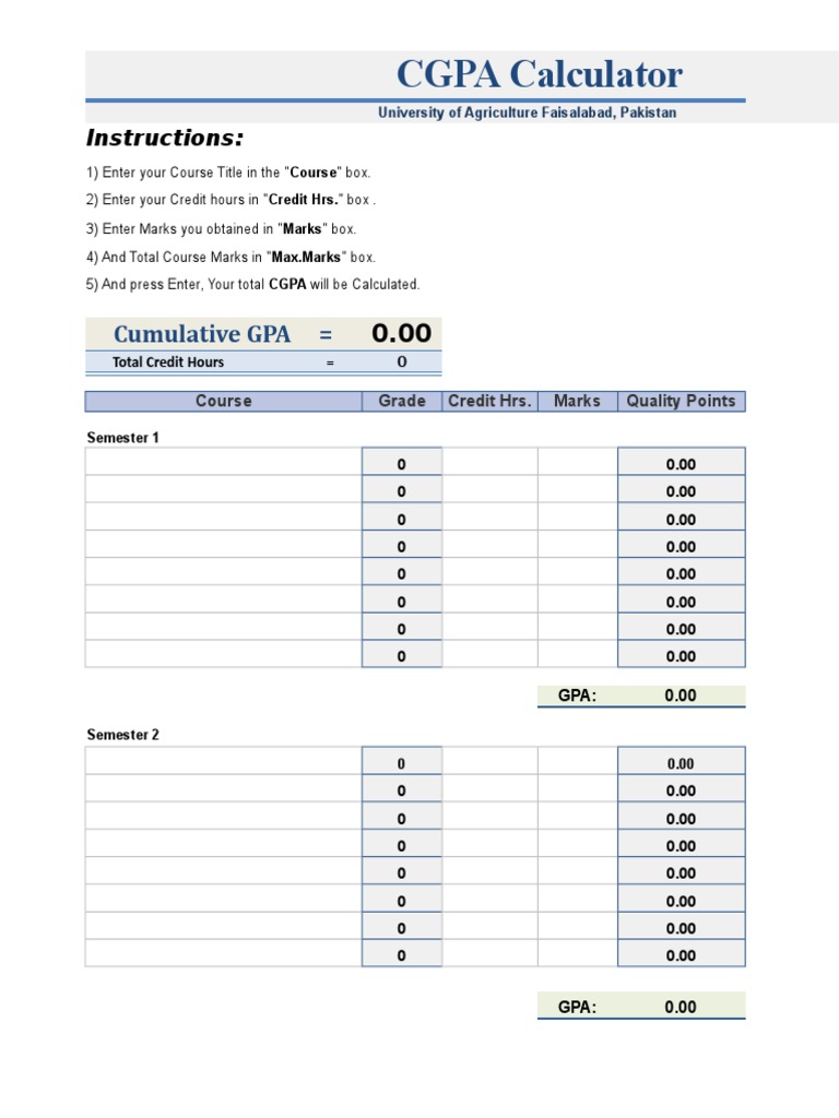 UAF CGPA Calculator | PDF | Course Credit | Alternative Education