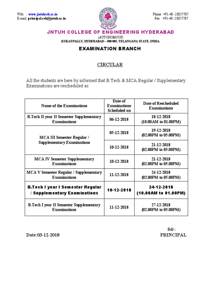 Examination Branch: Jntuh College of Engineering Hyderabad | PDF ...
