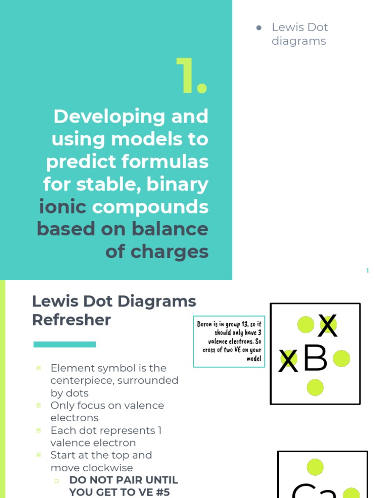 Developing and Using Models To Predict Formulas For Stable, Binary Compounds | PDF | Chemical ...