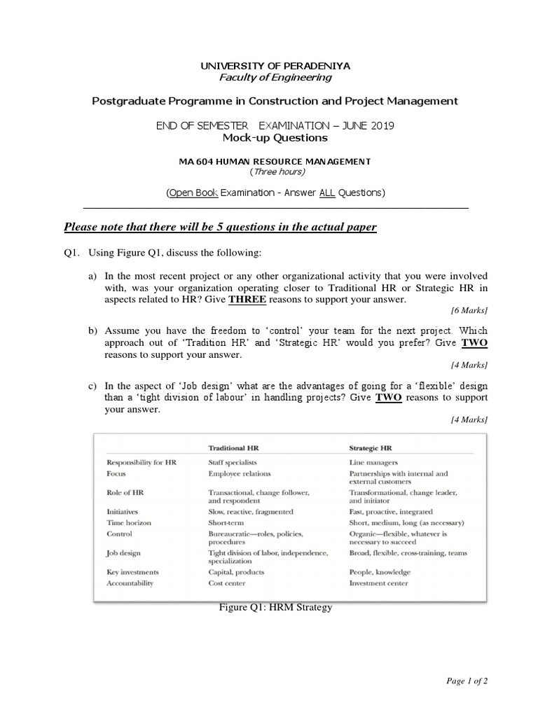HRM Model Questions | PDF | Human Resource Management | Design