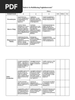 RUBRICS Dula Dulaan | PDF