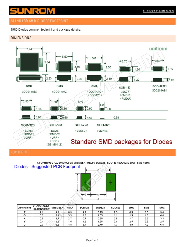 Dimensions: Standard SMD Diodes Footprint | PDF