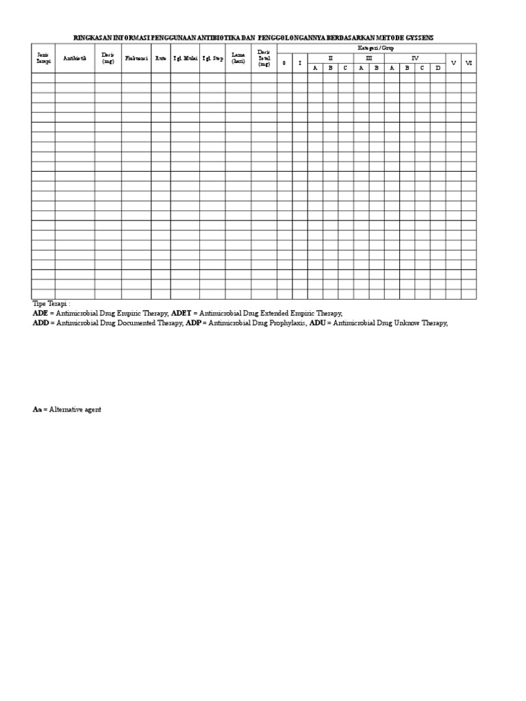 LPD Metode Gyssens | PDF