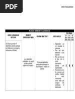 Work Financial Plan | PDF | Teachers | Learning