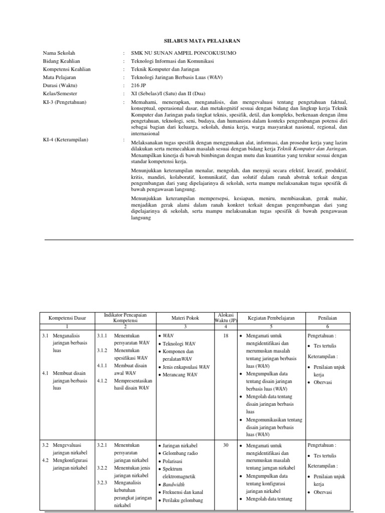 Silabus Teknologi Jaringan WAN dan Nirkabel | PDF | Komputer