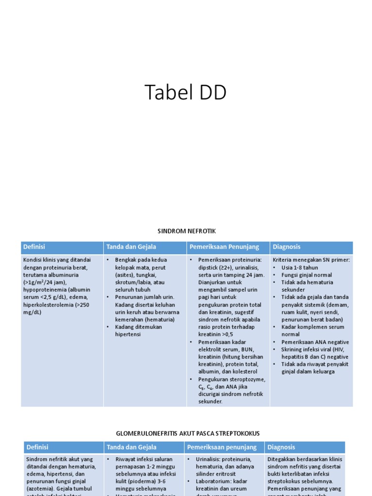Tabel DD P2 | PDF