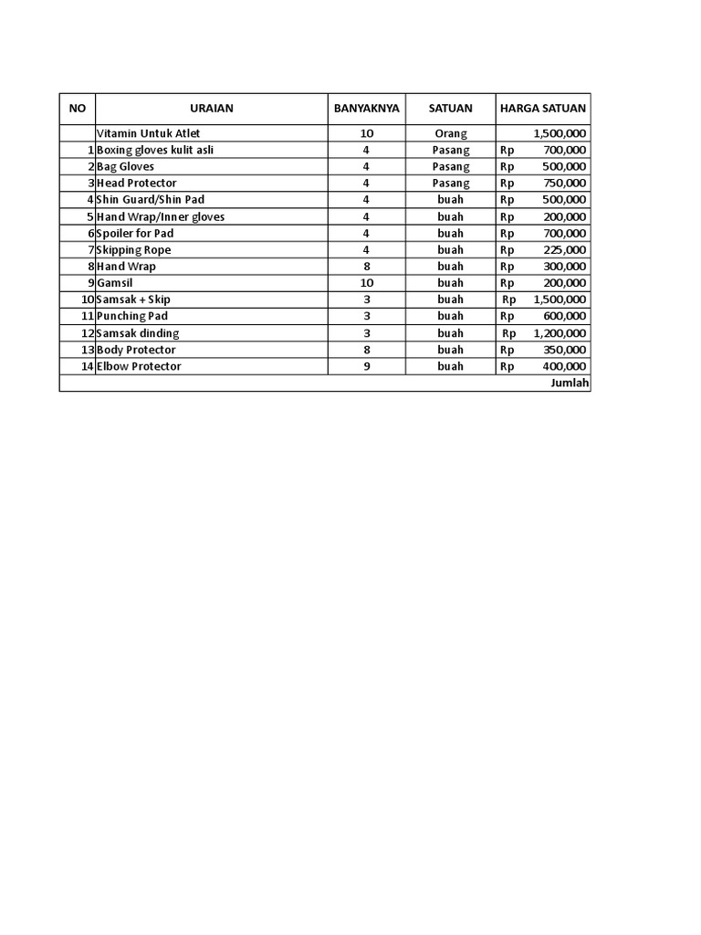 Rab PROPOSAL PERTINA | PDF