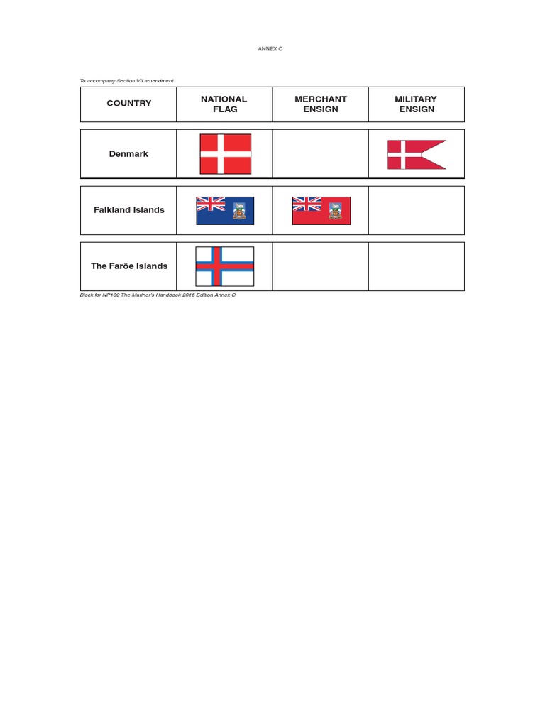 NP100 Mariner's Handbook Annex C | PDF | Flag | National Symbols