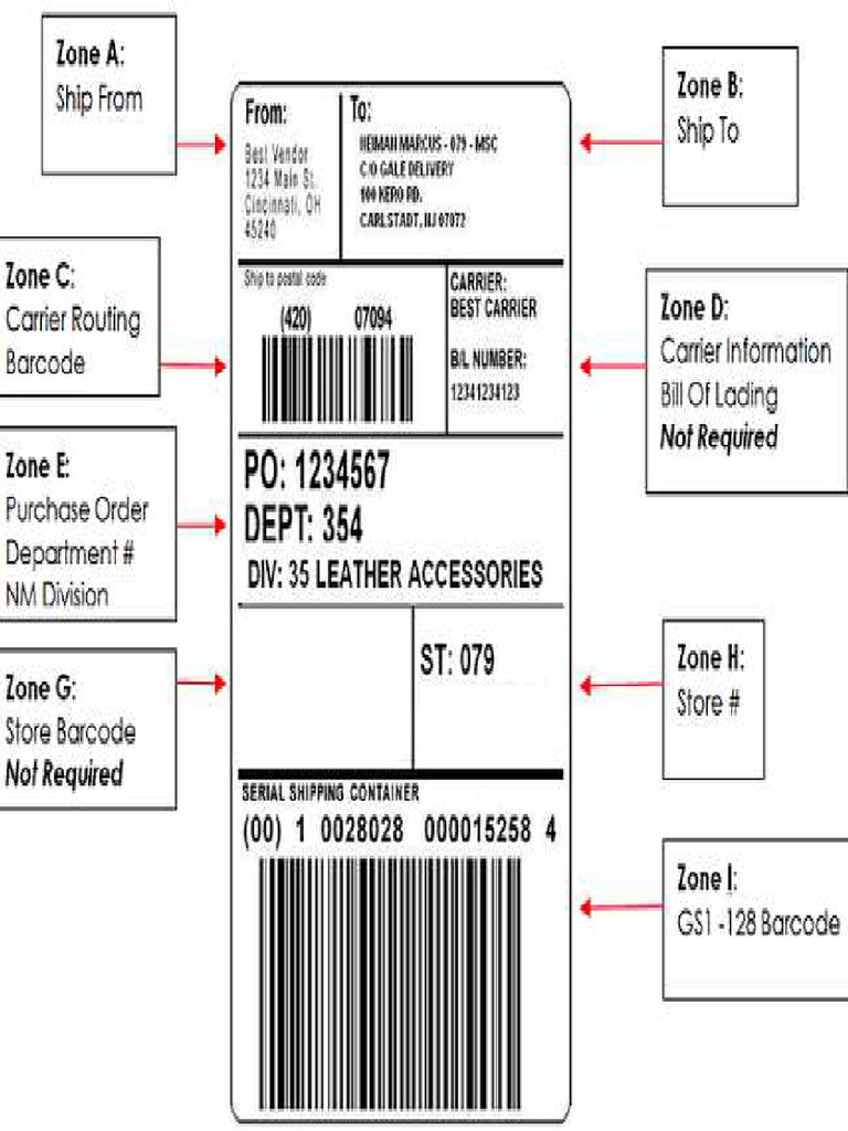 Outbound delivery HU label EWM.pdf