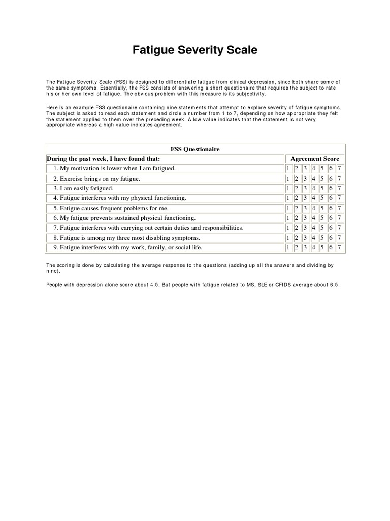Fatigue Severity Scale: FSS Questionaire During The Past Week, I Have ...