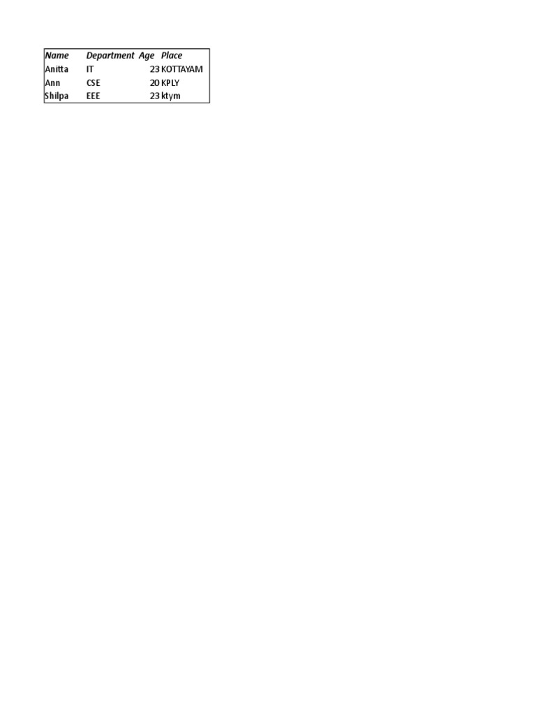 Employee details table | PDF