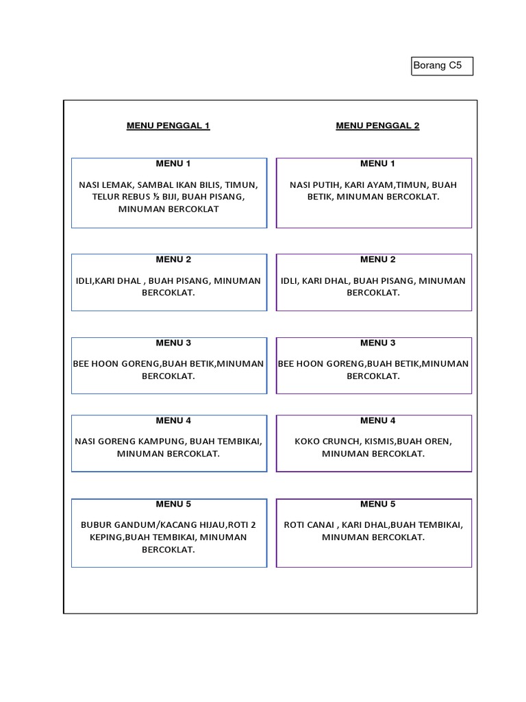 Borang c5 Menu RMT | PDF