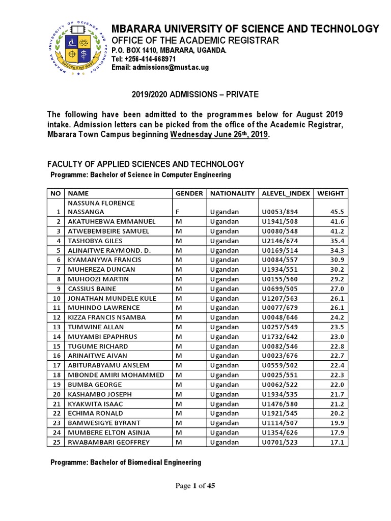Mbarara University of Science and Technology Private Admission List 2019/2020 | PDF | Titles ...