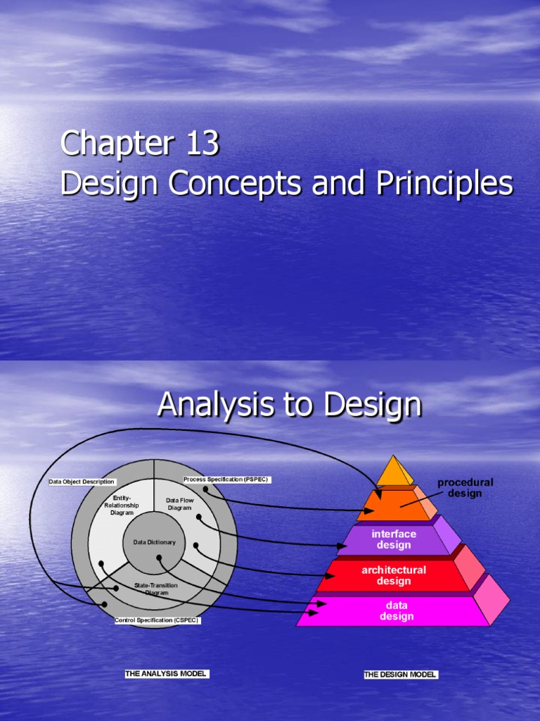 Design Concepts and Principles | PDF | Modular Programming | Design