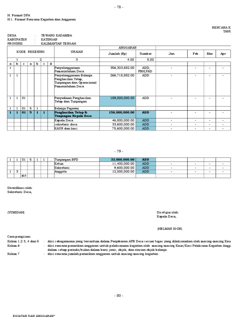 Contoh Dpa Kaur Keuangan | PDF