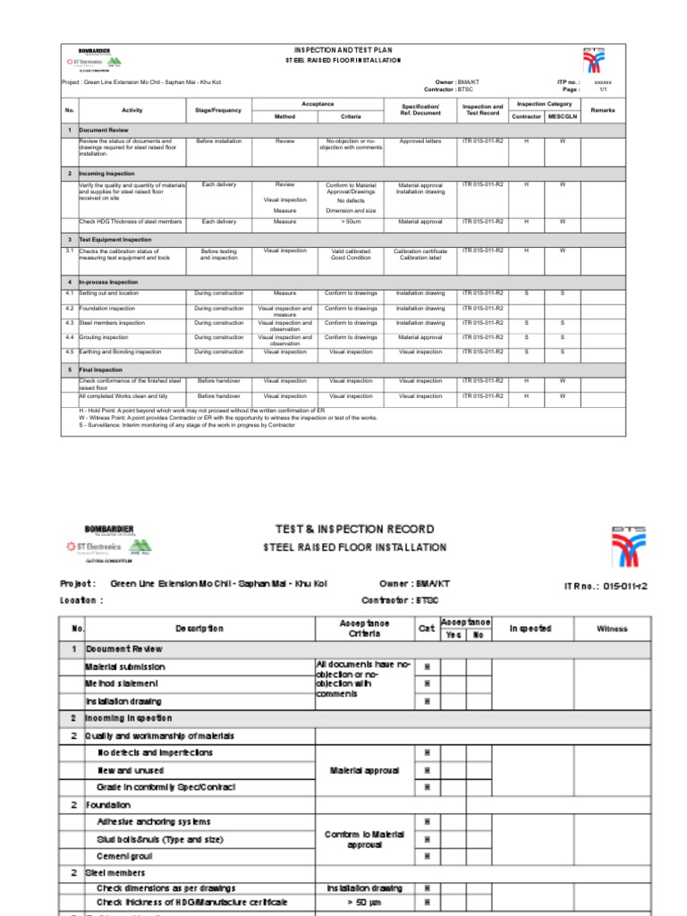 ITP Raised Floor | Download Free PDF | Galvanization | Screw