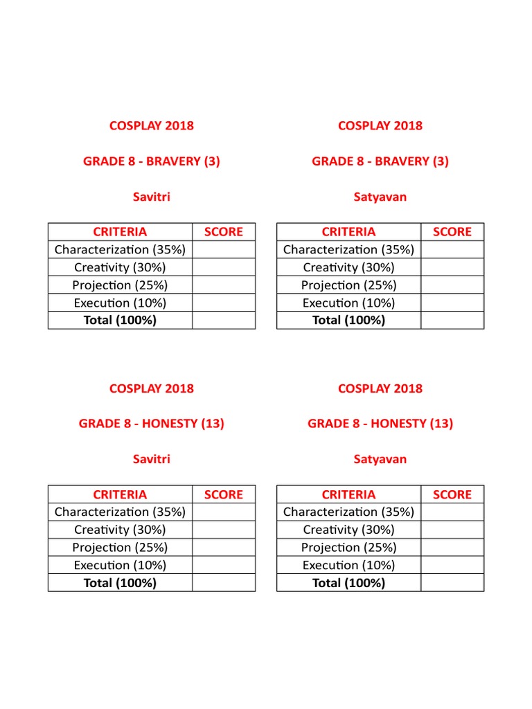 COSPLAY 2018 COSPLAY 2018 Grade 8 - Bravery (3) Grade 8 - Bravery (3 ...