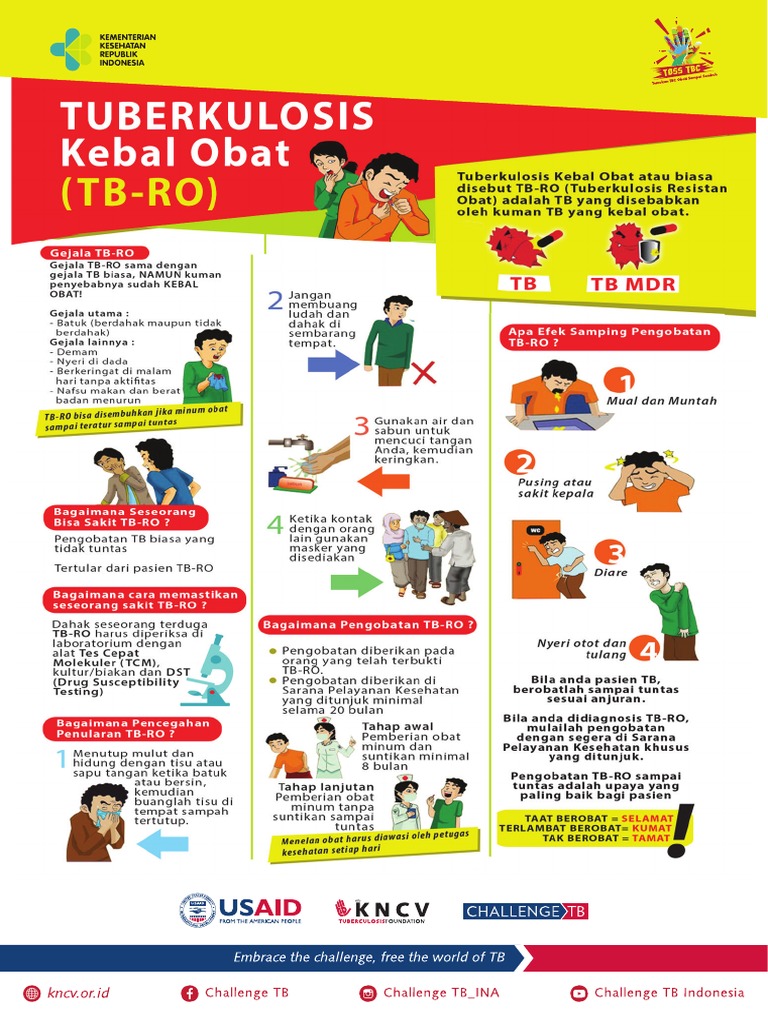 Poster TB TB PDF | PDF