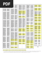 L Profile, Steel Equal Angles Sections Sizes, Dimensions, Properties, Specifications | PDF ...